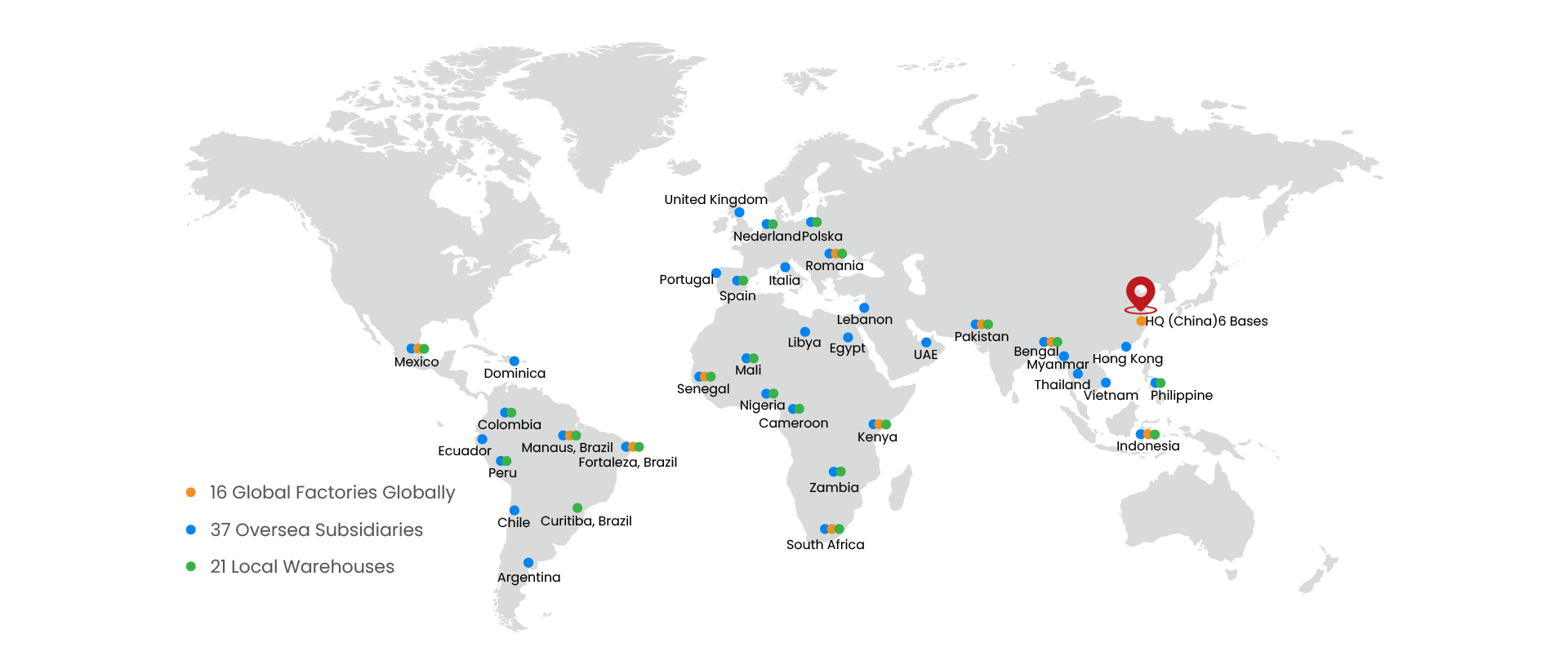 Global Factory - Livoltek